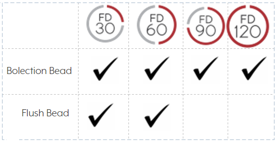 DX Extreme - Decrobond