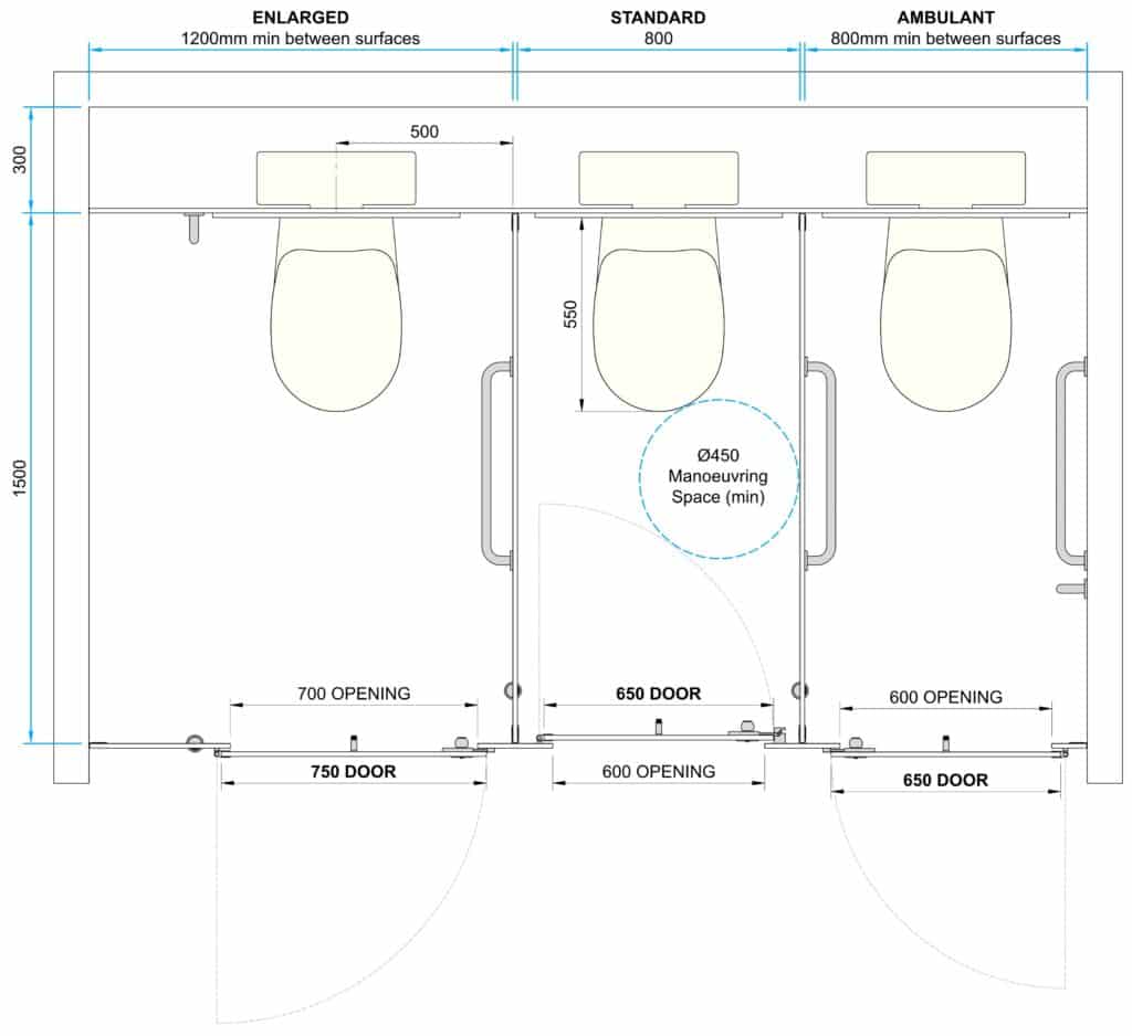 Washroom FAQs - Decrobond
